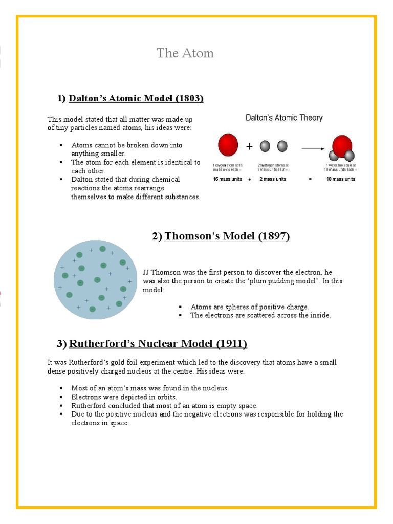 The Atom Pdf
