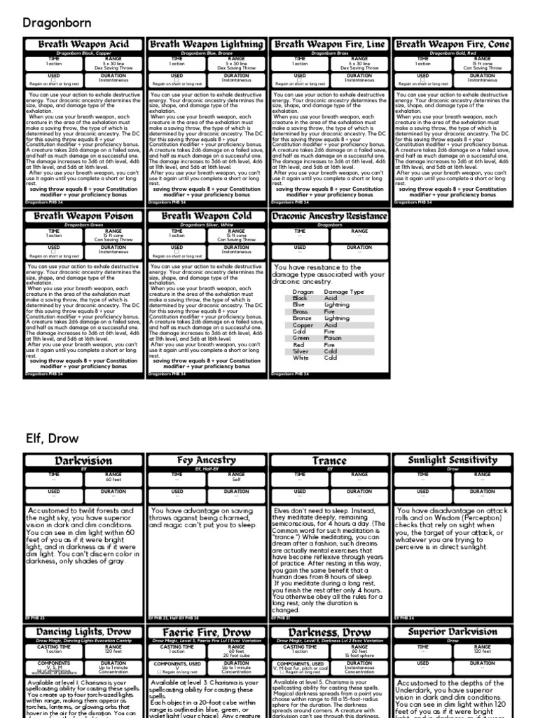 Race Ability Cards PHB | PDF | Dwarf (Dungeons & Dragons)