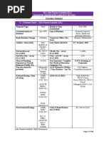 FinnOne Neo: Advanced Loan Management | PDF | Loans | Banks