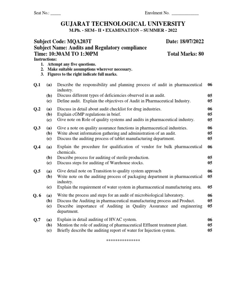 Mqa203t Mpharm Summer 2022 | PDF | Audit | Pharmaceutical Industry