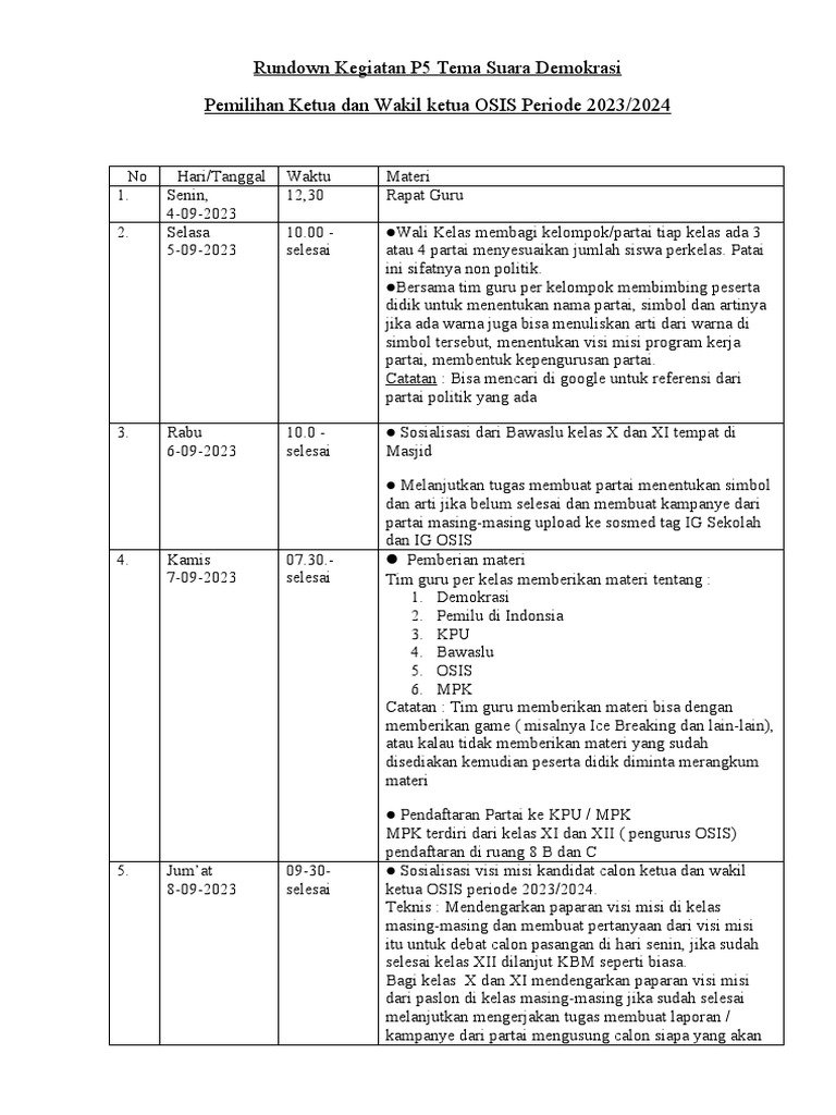 Rundown Kegiatan P5 Tema Suara Demokrasi | PDF
