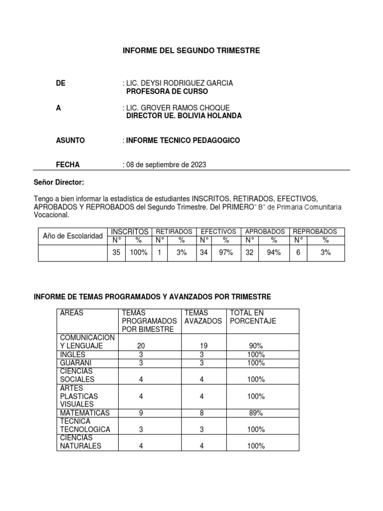 INFORME Segundo Trimestre | PDF | Aprendizaje | Sustracción
