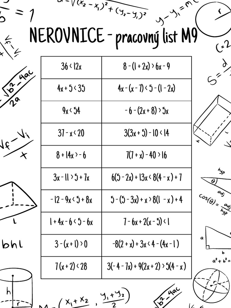 M9 - Nerovnice 20 Príkladov | PDF
