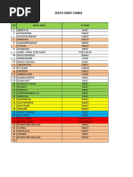 Fixed Dose Combinations Approved by DCGI Upto August 2022 | PDF ...