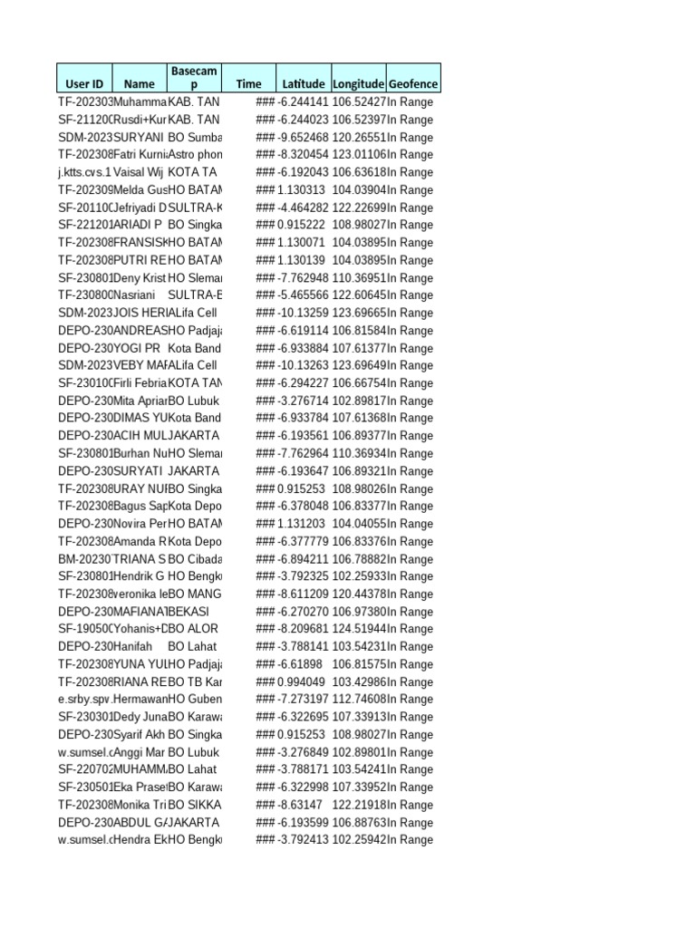 2023-09-08-092654 Att Attendance Log Export (1 1604) | PDF