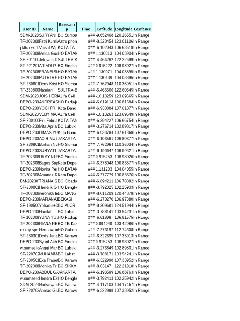 2023-09-08-091201 Att Attendance Log Export (1 1602) | PDF