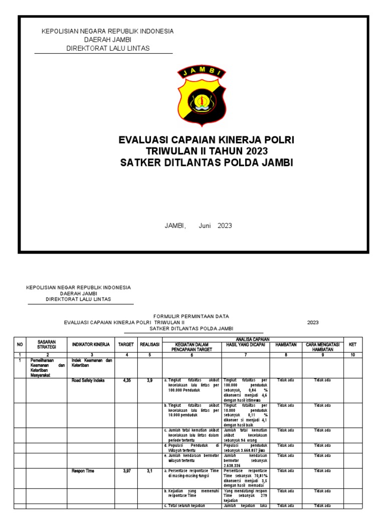 Capaian Kinerja TW II 2023 | PDF