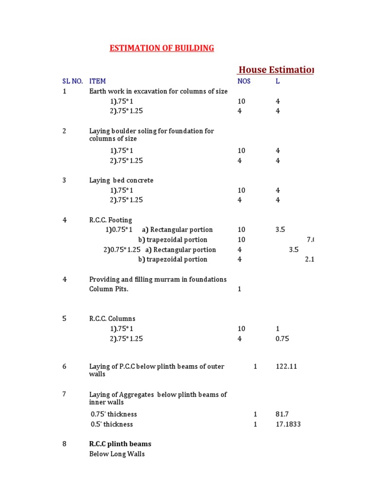 Estimation of Bungalow | PDF | Wall | Architectural Elements
