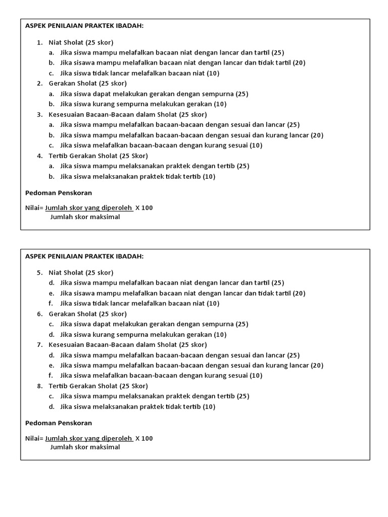 Pedoman Penilaian Praktek ibadah | PDF