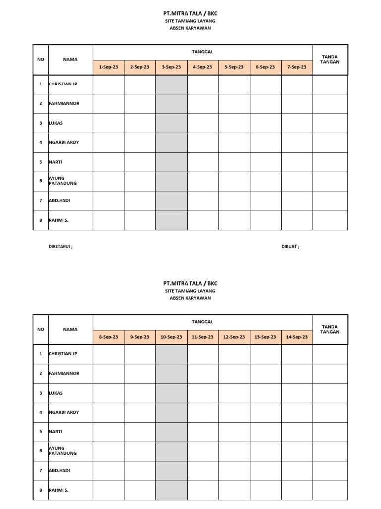 Absen Karyawan Mess Tamiang | PDF