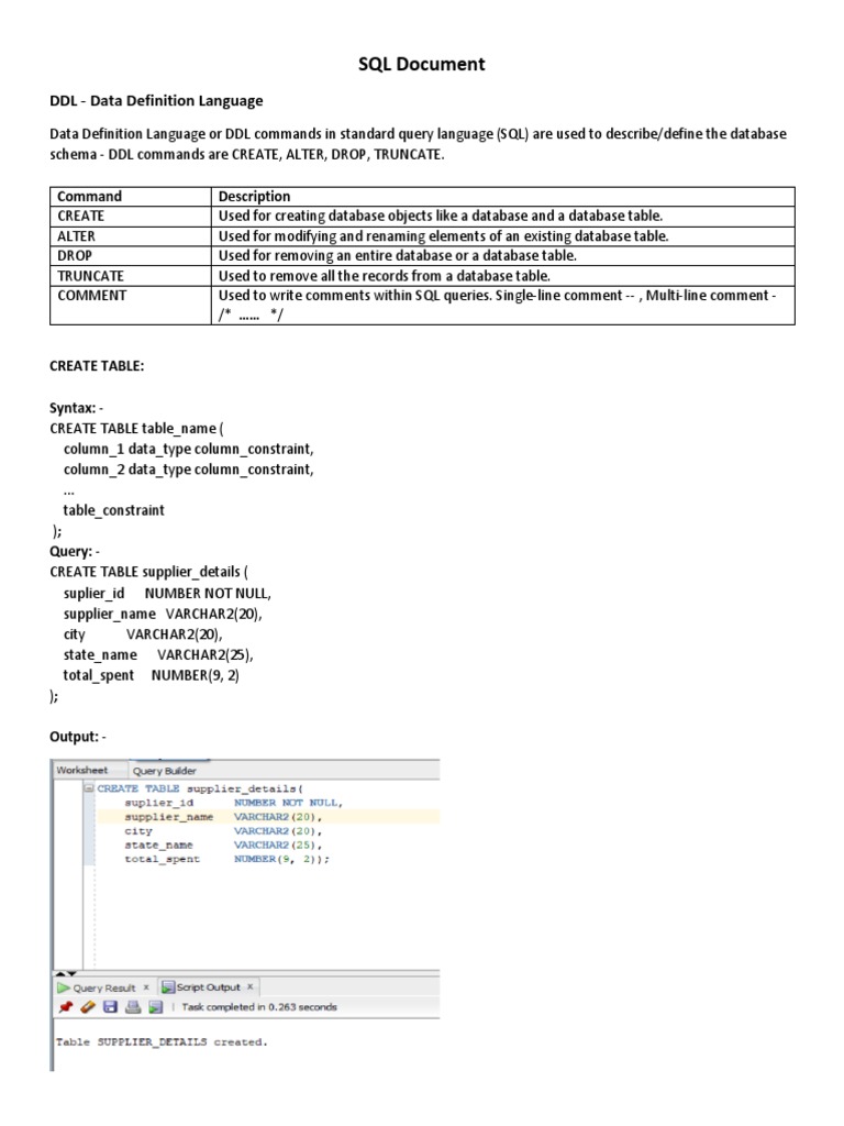 SQL - PLSQL Document | PDF | Pl/Sql | Information Technology SQL - PLSQL Document | PDF | Pl/Sql | Information Technology