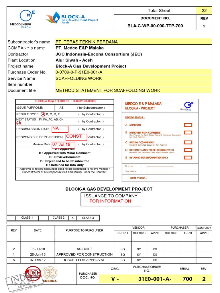 V 31e0 001 A 700 2 Method Statement For Scaffolding Work Pdf Scaffolding Equipment
