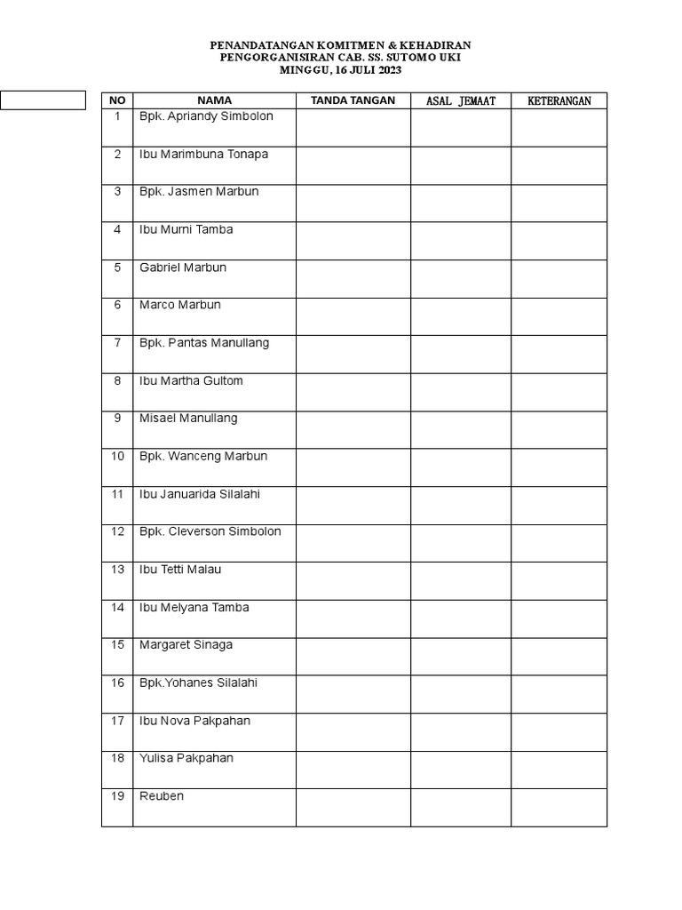 Kehadiran & Tanda Tangan Cab. Sutomo UKI 2023 | PDF