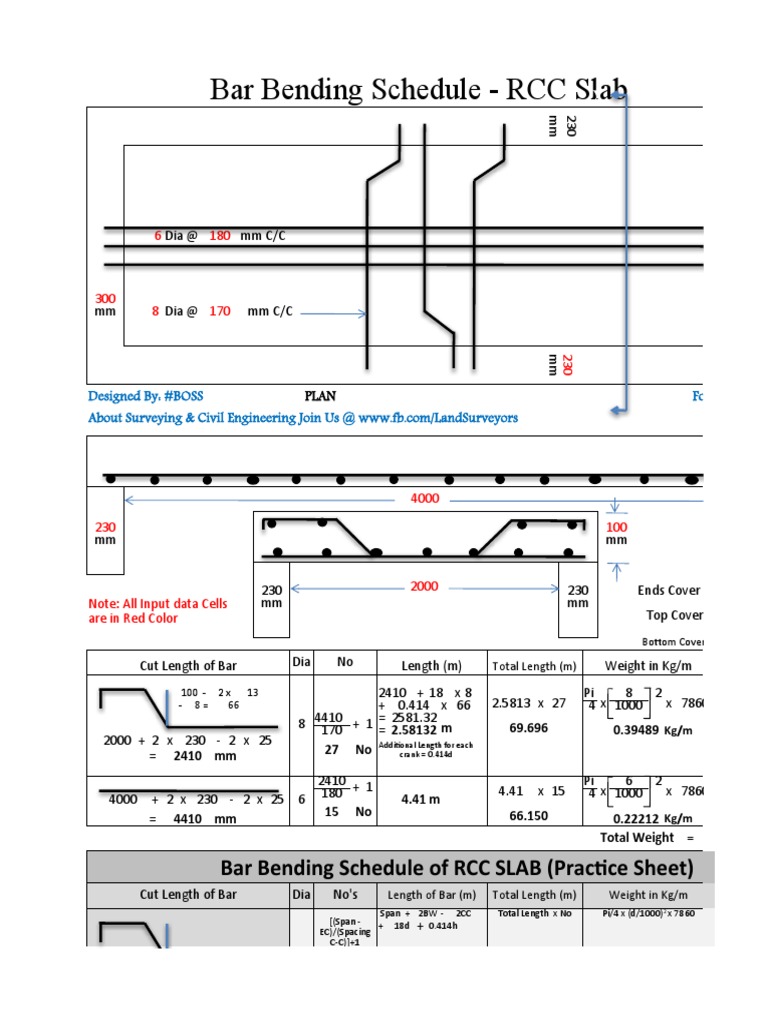 Bar Bending Schedule - RCC Slab New | PDF