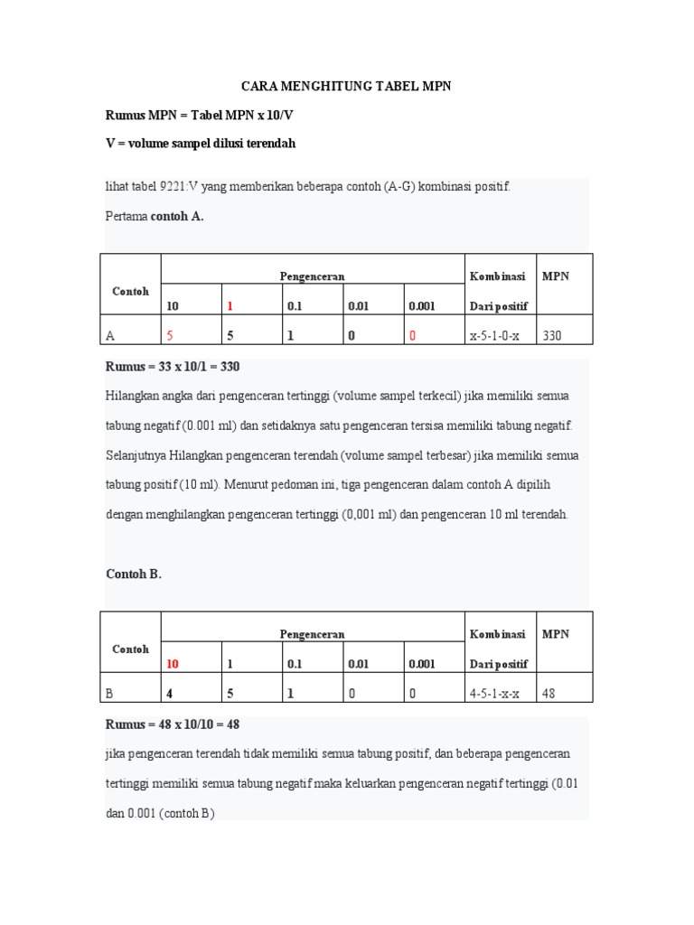 Perhitungan MPN | PDF