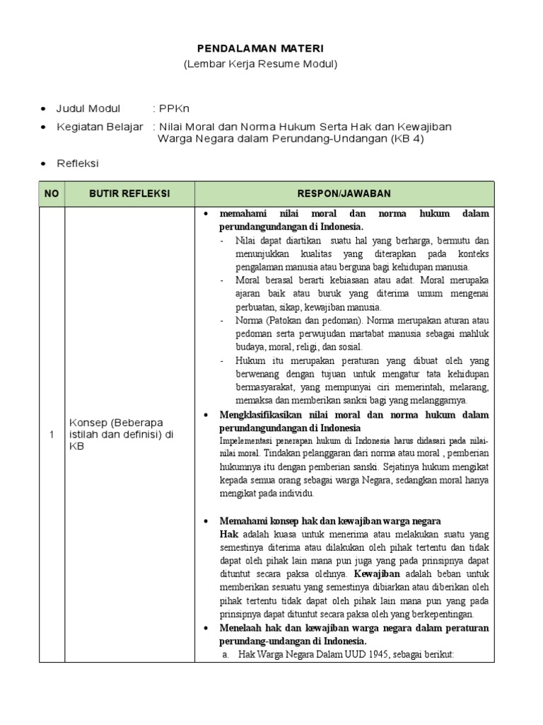 LK - Resume KB 4 PKN | PDF