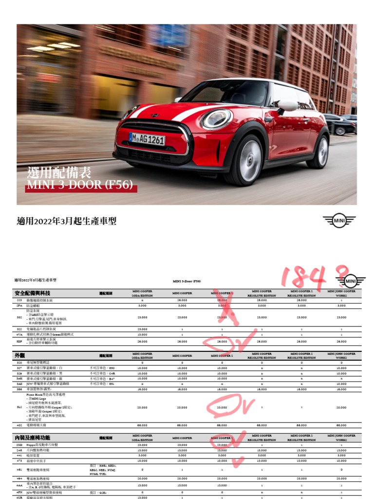 MINI 3-DOOR (F56) 選用配備表 | PDF
