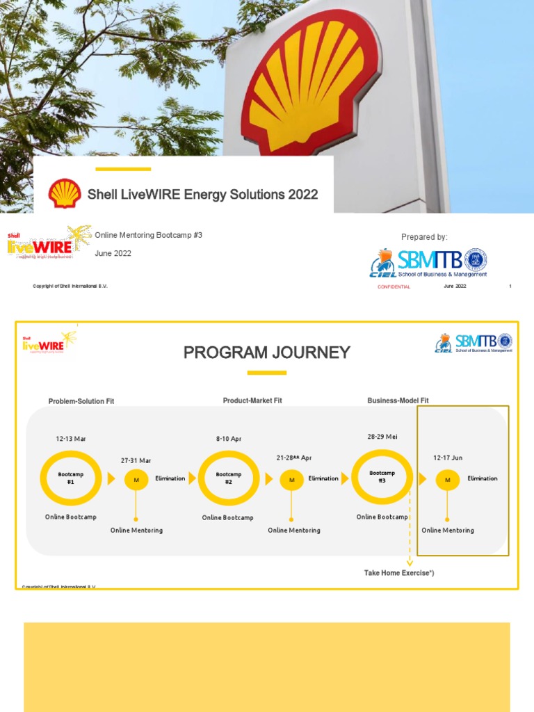 Agenda SLW ES 2021 - Bootcamp #3 - Jadwal Mentoring U Peserta | PDF