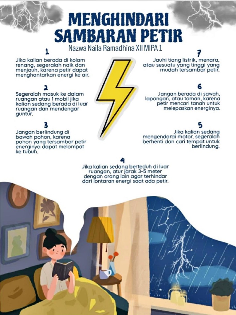 Infografis Fisika (Nazwa Naila Ramdhina XII MIPA 1) | PDF