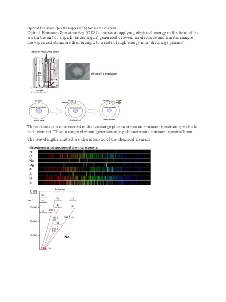 Optical Emission Spectros | PDF
