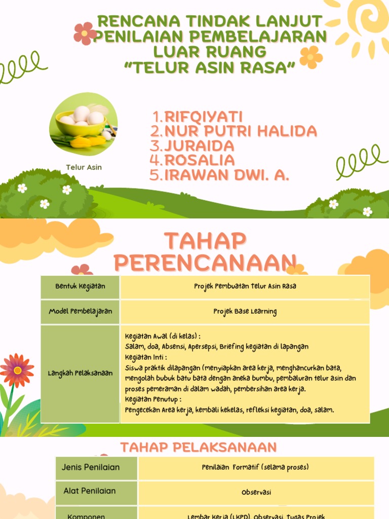 Proyek Telur Asin Rasa | PDF | Karier & Perkembangan