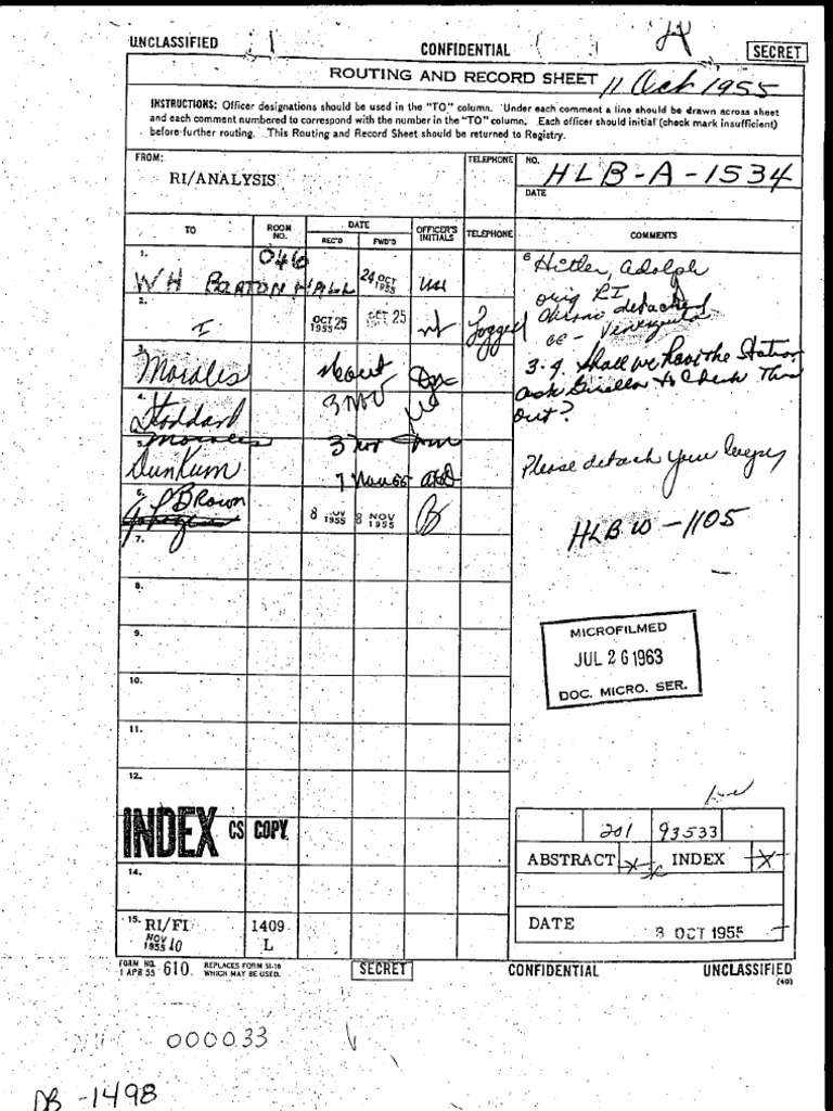 Hitler, Adolf - 0004 | PDF