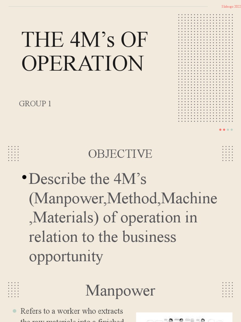 Entrep 4Ms of Operation | PDF | Business