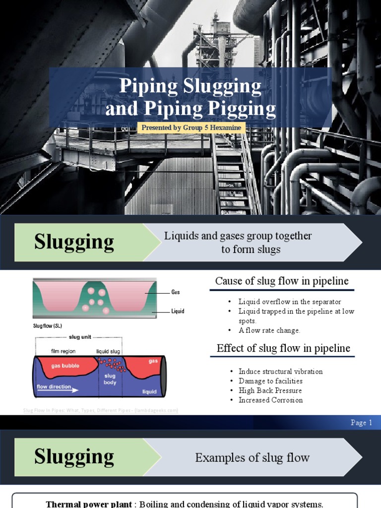 Group5 - Hexamine - Special Topic - Piping Slugging and Piping Pigging | PDF | Pipeline ...