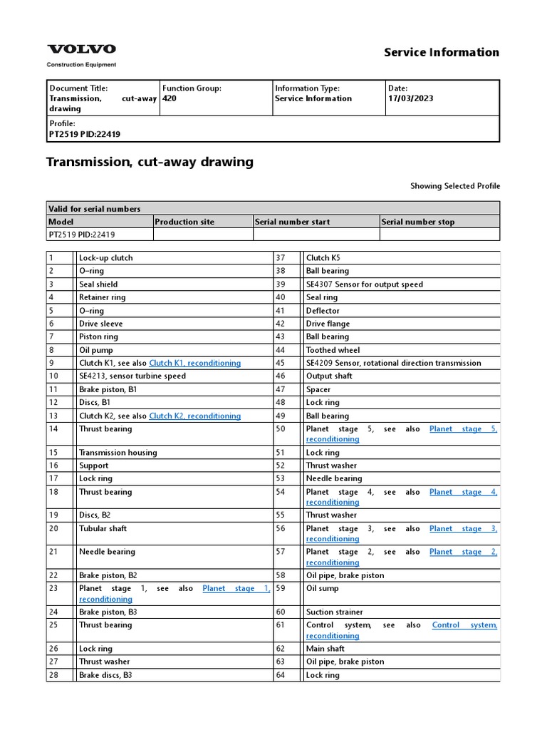 PT2519 Transmission Cut-Away Drawing | PDF | Vehicle Parts | Mechanical ...