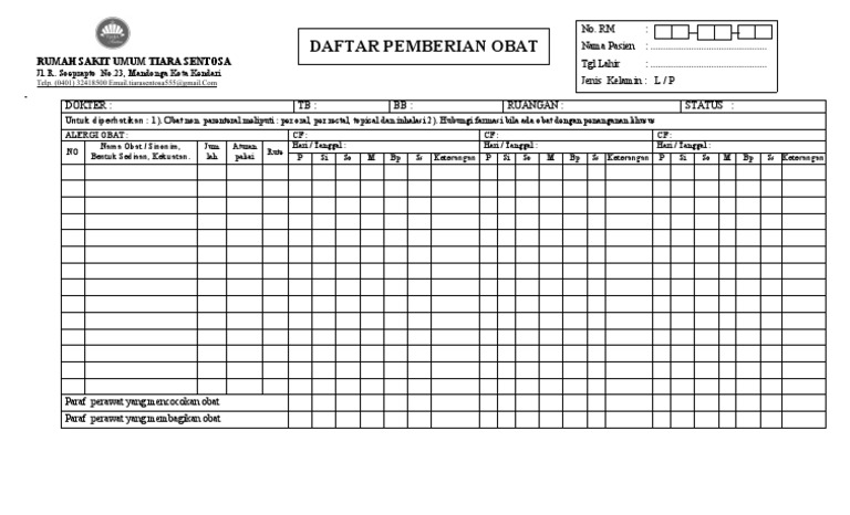 Kardeks Obat | PDF