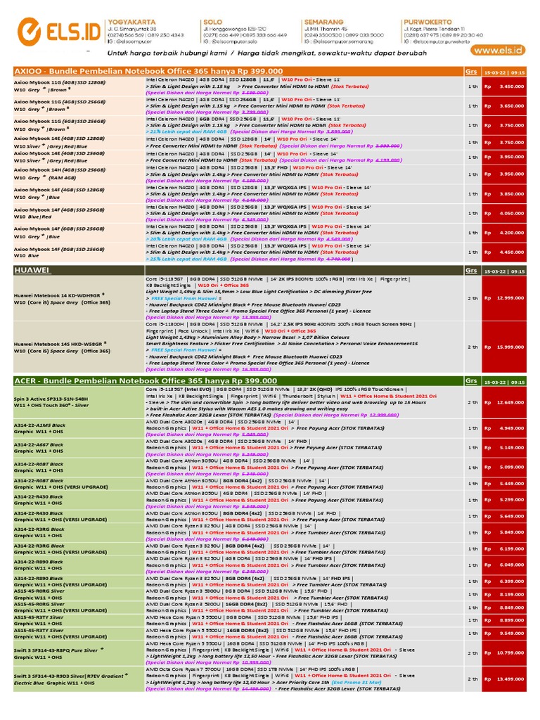 ELS 15 Maret 2022 REV | PDF | Laptop | Computing