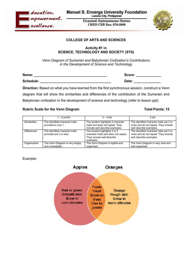 Week 2 Scie101 Activity 1 Venn Diagram | PDF