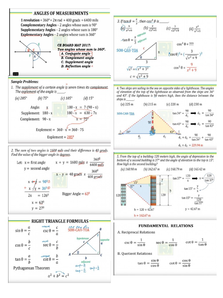 Basic Trigo Summary Notes | PDF