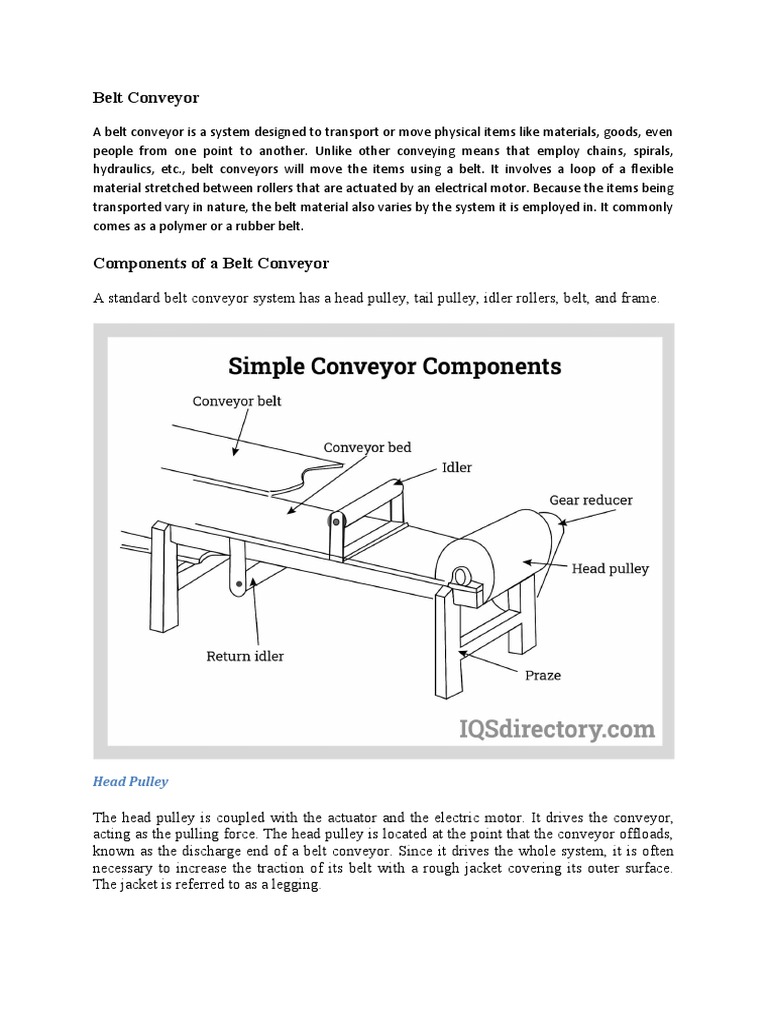 Belt Conveyor | PDF | Belt (Mechanical) | Magnet