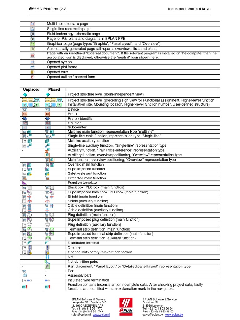 Icons and Shortcuts | PDF | Icon (Computing) | Control Key