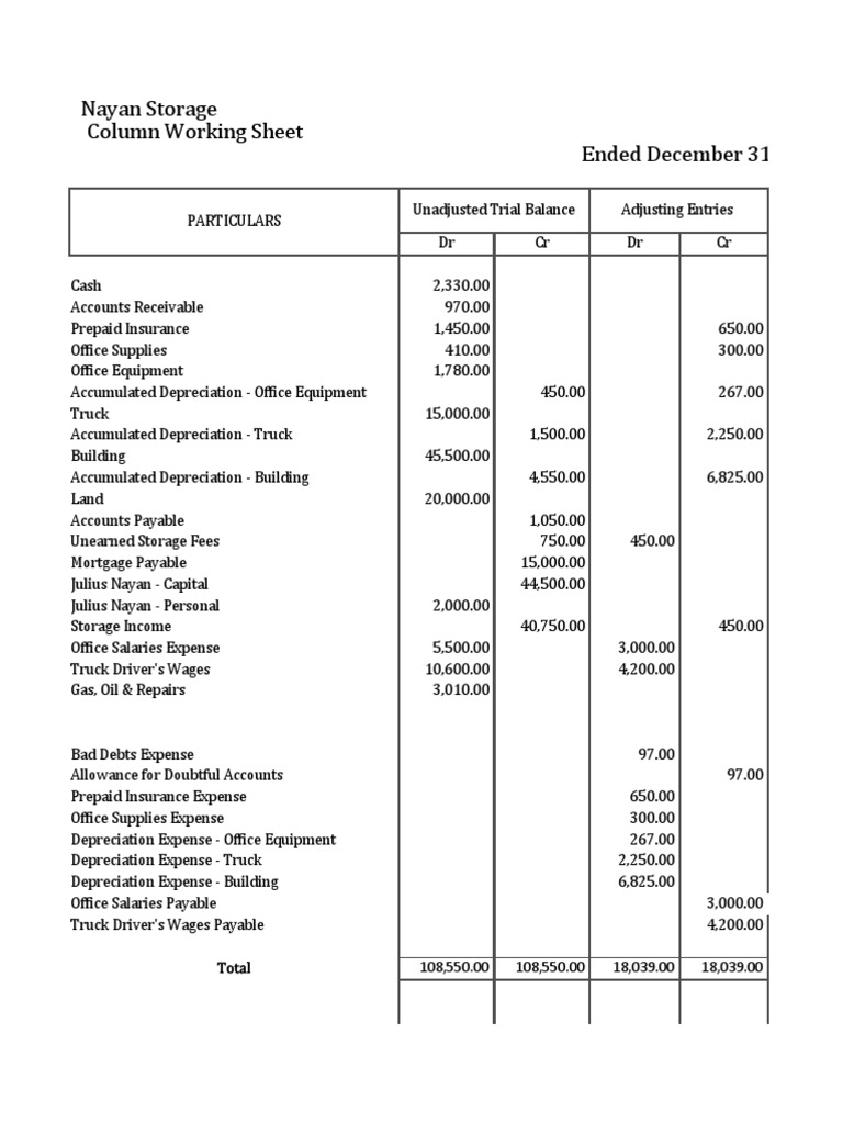 Nayan Store | PDF | Expense | Bad Debt