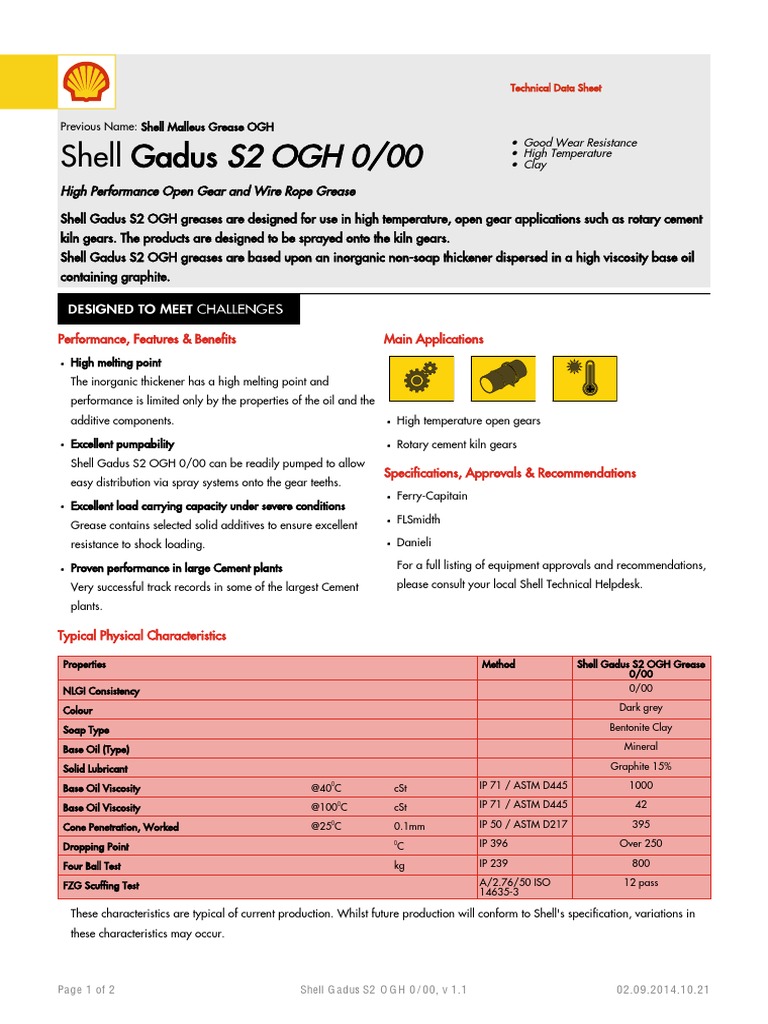 Shell Gadus S2 OGH 0/00 Data Sheet | PDF | Physical Sciences ...
