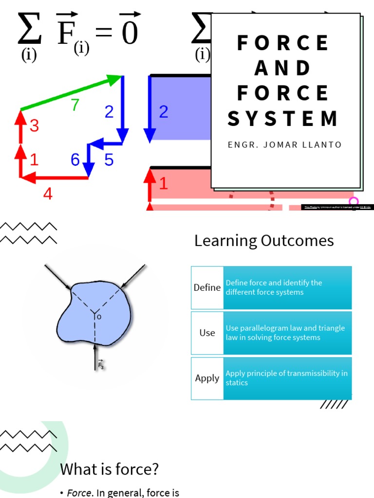 EngMech - Lecture 1.1 | PDF | Force | Euclidean Vector