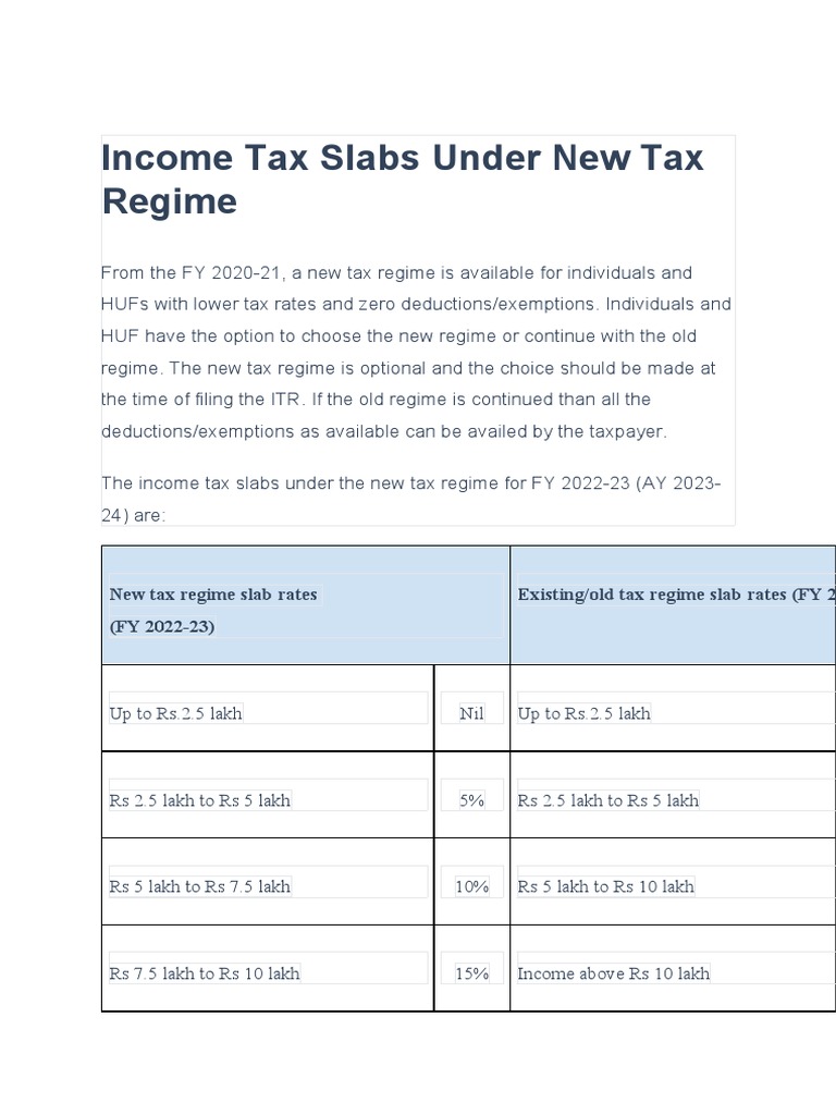 Income Tax Slabs Under New Tax Regime | PDF | Taxes | Public Finance