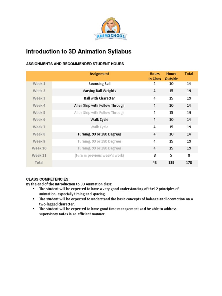animschool introduction to 3d animation | PDF | Force | Walking