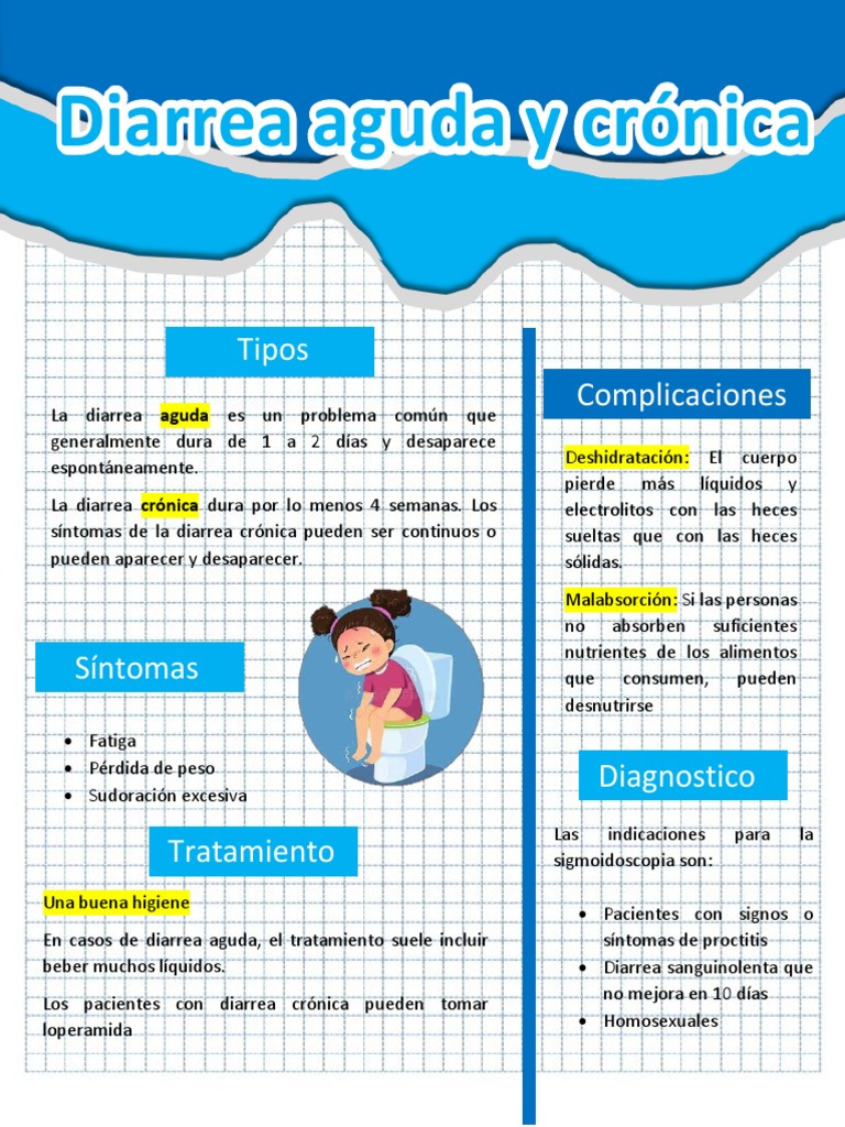 Diarrea: Tipos, Síntomas y Tratamiento | PDF | Salud y bienestar
