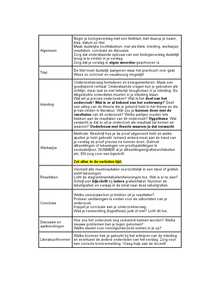 Opdracht Verslag PTC Proeven | PDF