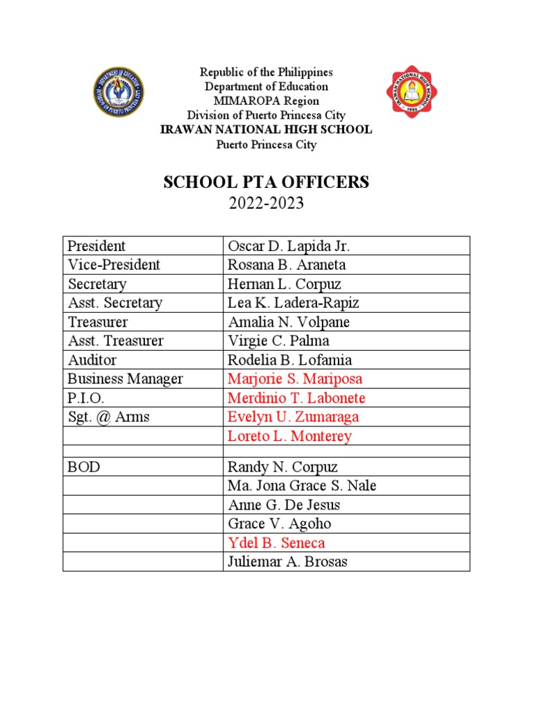 School Pta Officers 2022 2023 | PDF