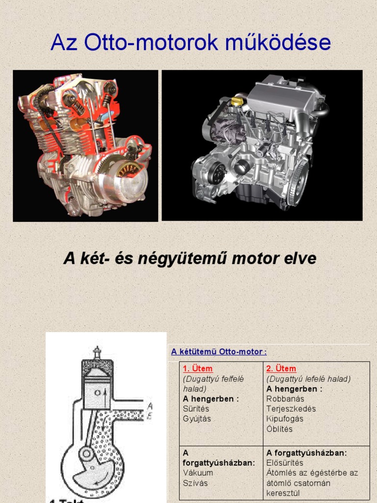 Otto-Motorok Mukodese | PDF