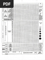 Medication Ticket Color Coding | PDF