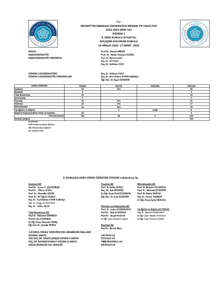 Dönem 2 - 3. Kurul | PDF