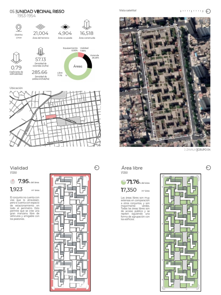 RISSO | PDF | Transporte