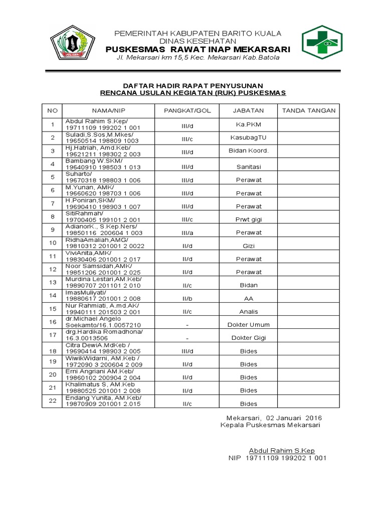 1.1.1.6 Notulen Rapat Penyusunan Ruk Puskesmas | PDF