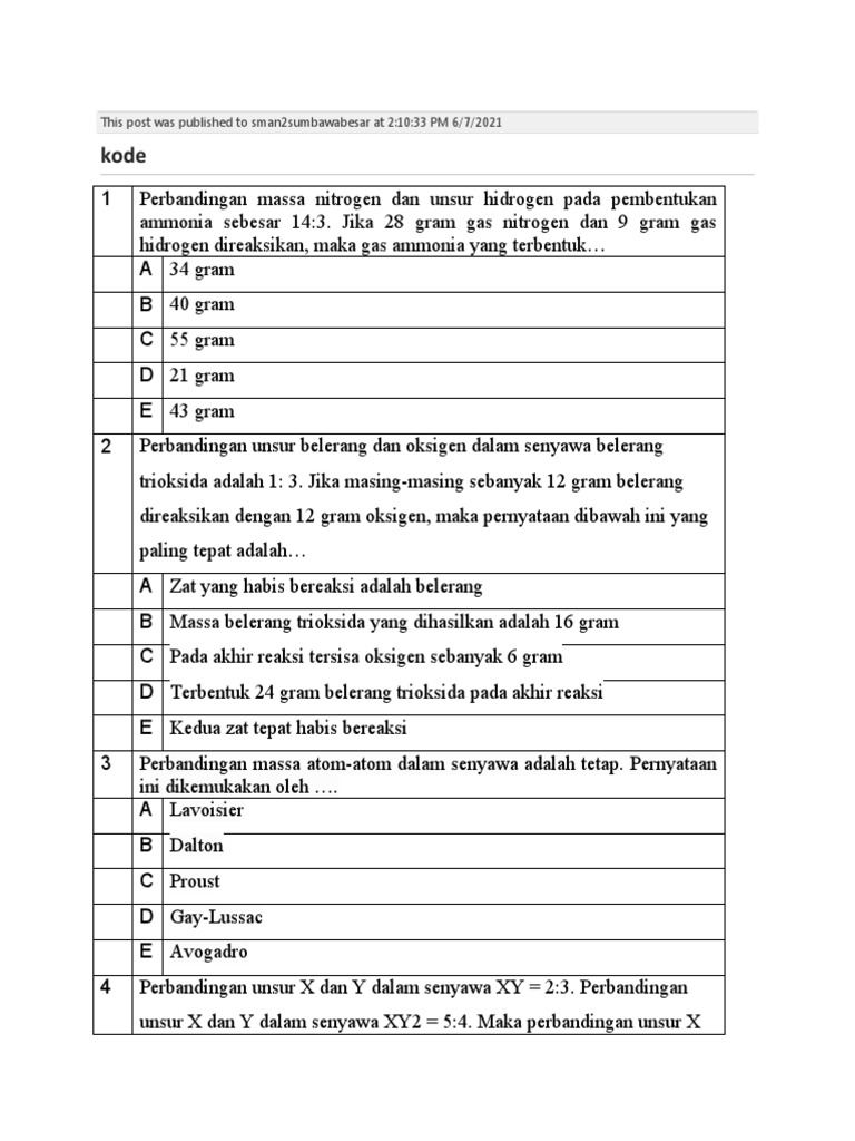 Soal PTS Kimia CBT 2023 | PDF | Teknologi & Rekayasa
