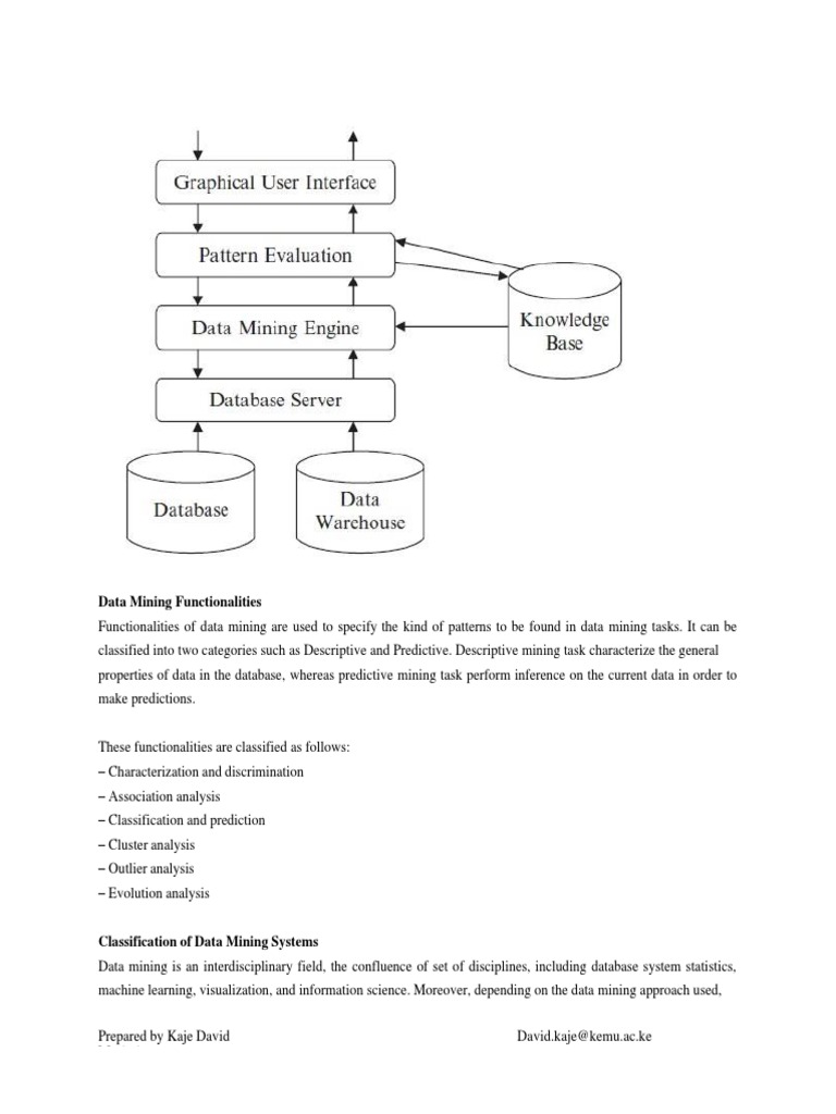 Lecture 6-Data Mining and Warehousing | PDF | Data Warehouse | Data Mining